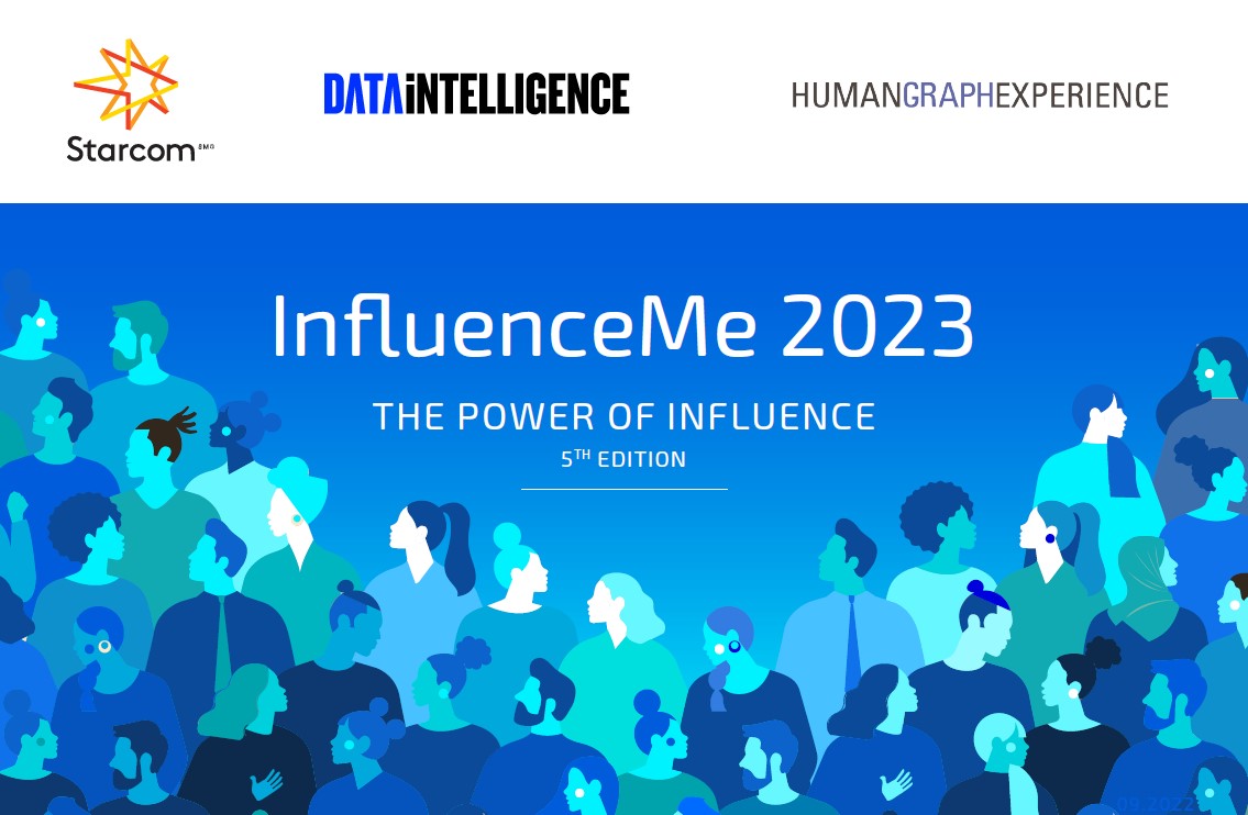 InfluenceMe 2023: Numărul campaniilor cu influenceri crește exponențial ...